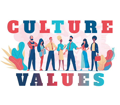 Iknack Solutions - Values & Culture